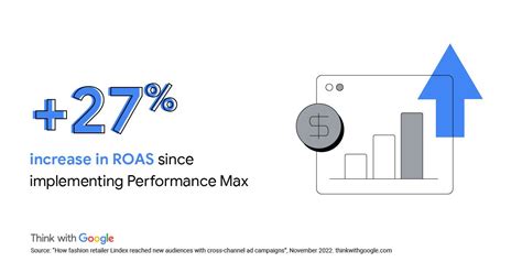 Fedor Babkin Posted On Linkedin
