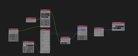 how to animate plane to sound falloff in animation nodes 2 1 blender 2
