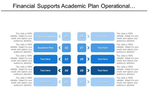 Operational Support Model Slide Team