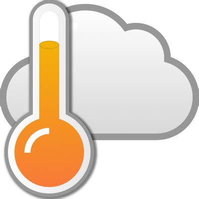 React Energy Interval Data Analysis Software