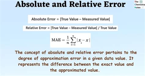 Relative Error Definition Autodiff And Gradient Check Problem