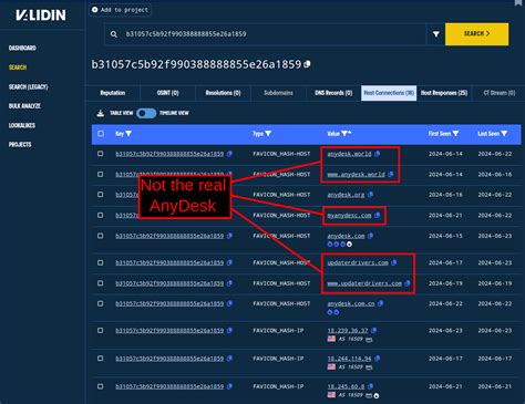 Using Favicon Hashes To Expand Threat Knowledge Validin