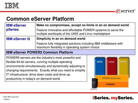 Ppt Introducing Ibm Eserver ® I5 And I5 Os ™ Announcement Overview Mobile Al July 20 Th 2004