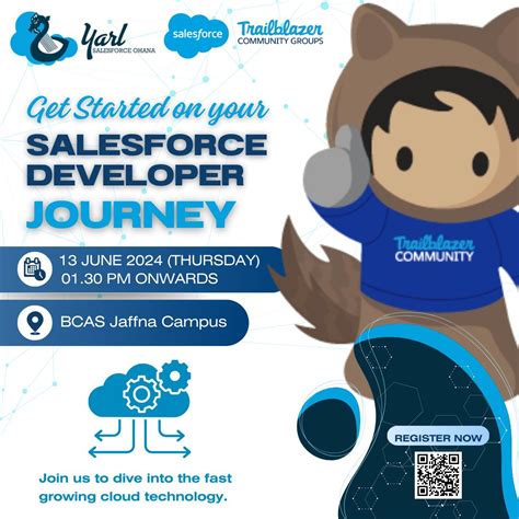 Yarl Salesforce Ohana On Linkedin Salesforce Trailblazers Yarlsfo Yarldreamin Cloudcomputing