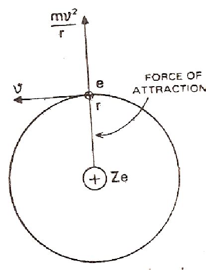 Calculation Of Radius Of Orbits Chemistry Desk