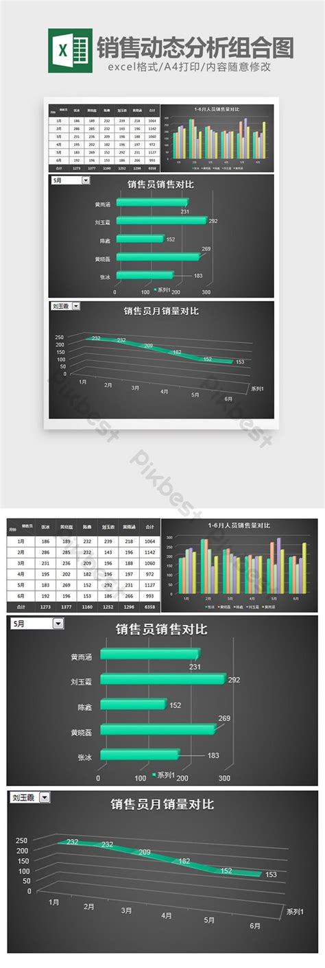 Three Dimensional Half Year Sales Dynamic Analysis Combination Chart Excel Template Excel Xlsx