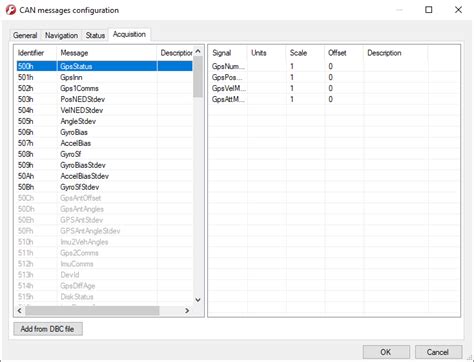 Can Configuration Oxts Support