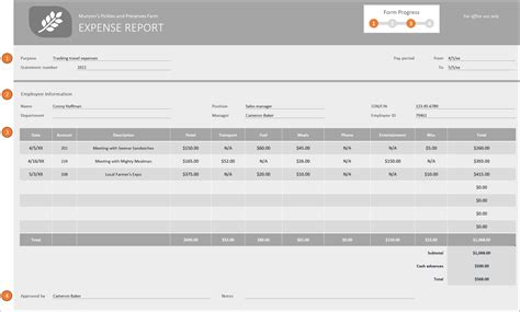 Creating A Steps Chart In Excel Excel Campus