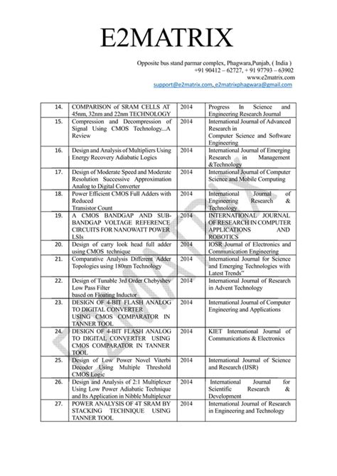 Vlsi Projects Using Verilog Code 2014 2015 PDF Computing Technology Computing