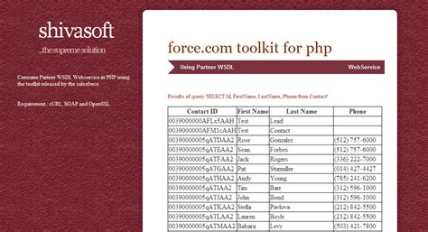 Salesforce Toolkit For Php Jitendra Zaa