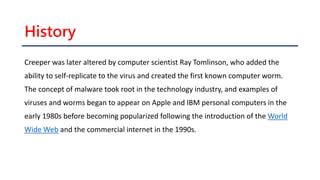 What Is Malware Antivirus PPT