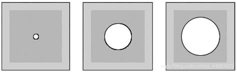 Processing从学习笔记初识processingprocessing鼠标画直线 Csdn博客