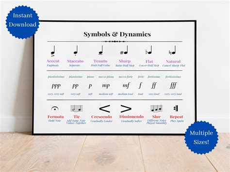 Music Dynamics And Symbols Music Poster Music Theory Learn Piano Band And Orchestra Music
