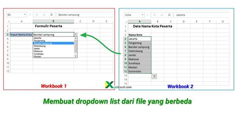 Cara Membuat Dropdown List Dari File Yang Berbeda KiatExcel Com