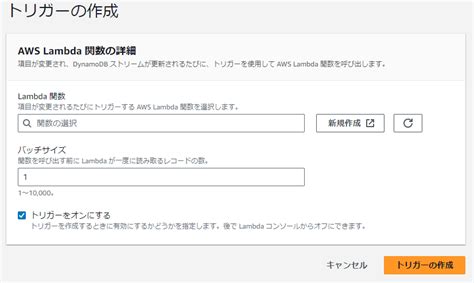 Amazon Dynamodb