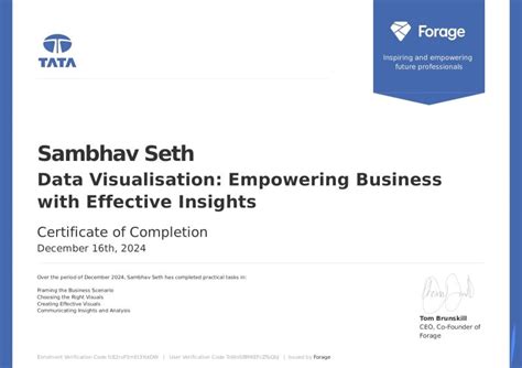 Datavisualization Certificate Learningjourney Forage Tata