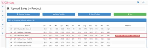 Upload Data Into Tm1 From An Excel File