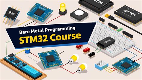 Bicard Bare Metal Programming Stm32 Course For Embedded Engineers
