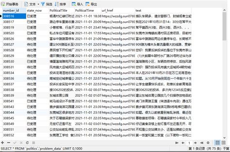 Python爬虫——多线程爬取阳光问政问政数据 采集 Csdn博客