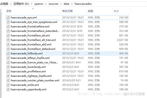 android使用opencv实现人脸识别 opencv人脸识别流程 mob64ca13fe1aa6的技术博客 51cto博客