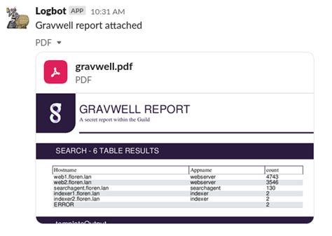 Slack File Node — Gravwell V579 Documentation