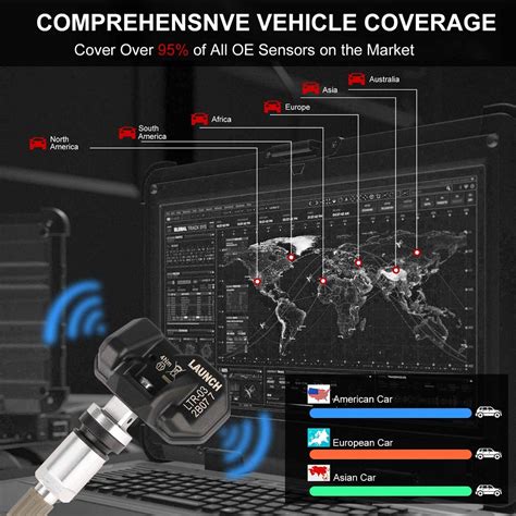 Launch Ltr 03 Rf Sensor 315mhz And 433mhz Tpms Sensor Tool Metal And Rubber