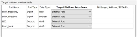 generate board independent hdl ip core from simulink model matlab