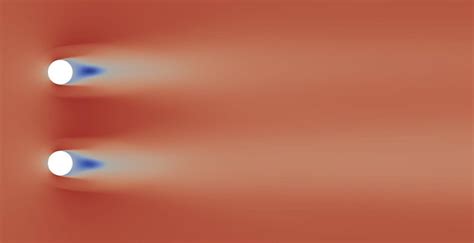 Contours Of The Normalized Streamwise Mean Velocity 0 Left And