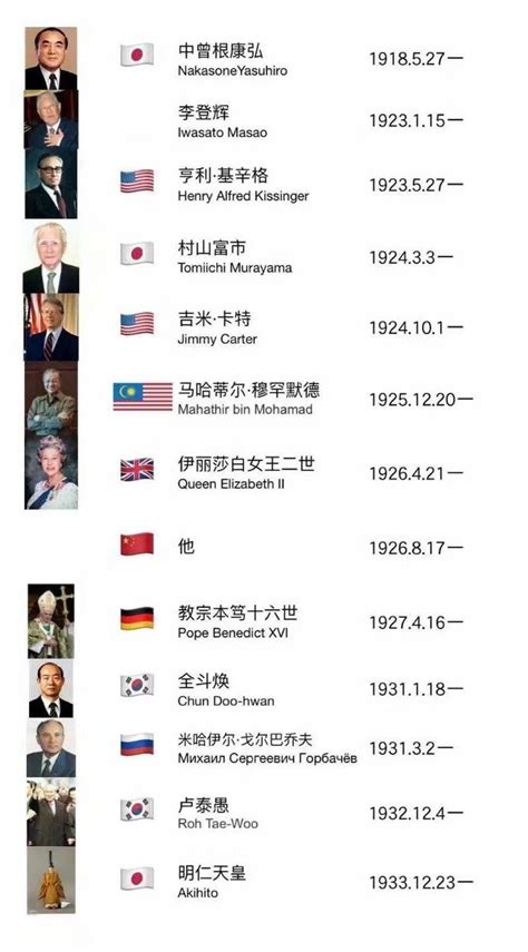 Flask30k On Twitter Xinhanewsagency 上图，不过这个图该更新了，哪位有时间搞一下 T