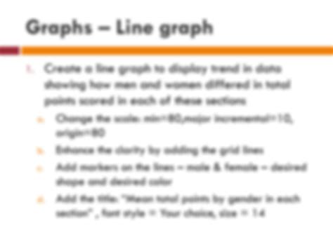 SOLUTION Spss Charts Studypool