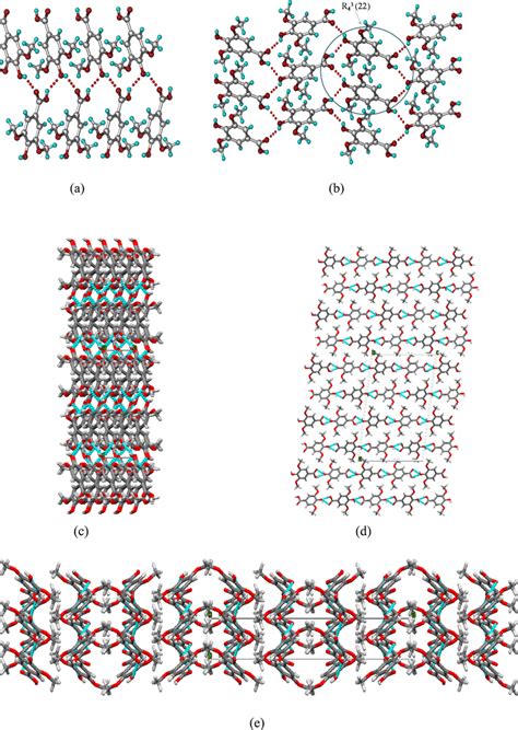 A Chain Growing Through O−h···o Interactions B R 4 4 22 Download Scientific Diagram