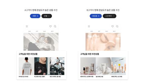 쇼핑몰 매출을 높이는 Ai 솔루션 활용 사례 5가지 브이리뷰 리뷰 마케팅 솔루션