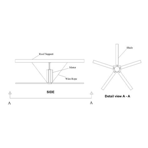 HVLS Fans In UAE HVLS Fan Manufacturers In Dubai