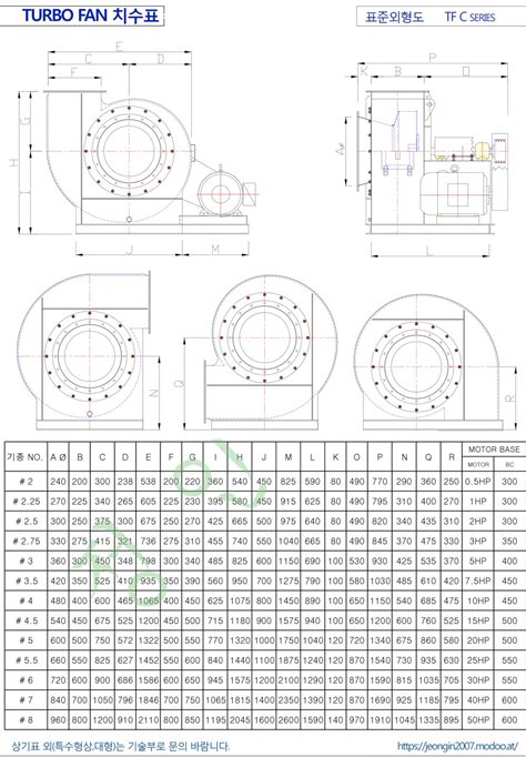 터보송풍기 C 정인송풍기술풍력응용기기