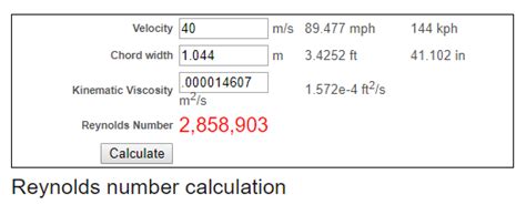 Ahmed Body Drag Validation Problem Page 2 Project Support Simscale Cae Forum
