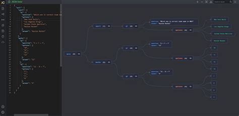 Project Bigdata Analytics Datascience Waqas Ahmed