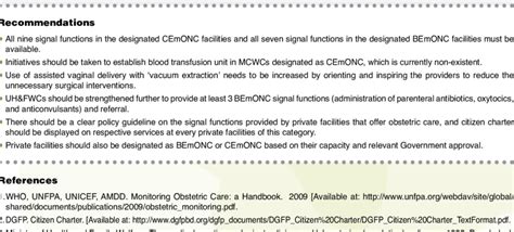 percentage of facilities by type having different emonc signal