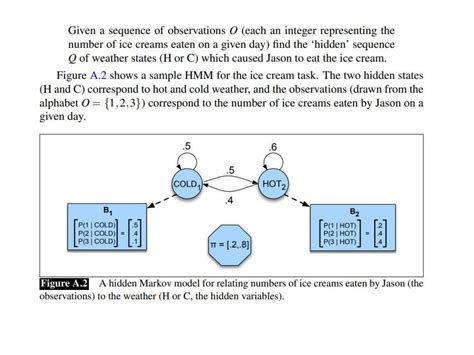 hidden markov model presentation best resources ppt