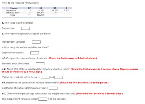 solved refer to the following anova table source df ss ms f