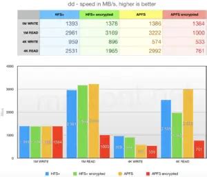 External Ssd Drives Hero