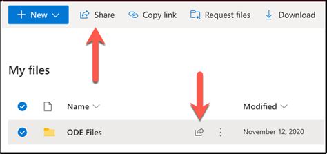Onedrive Sharing And Managing Permissions It Solutions Center