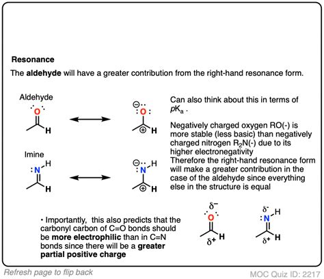 Imines Properties Formation Reactions And Mechanisms Master Organic Chemistry
