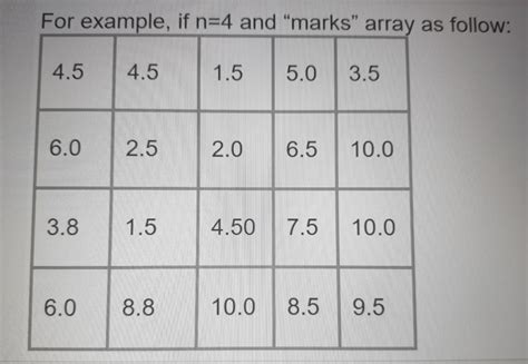 Answered Write A Java Program To Do The Bartleby