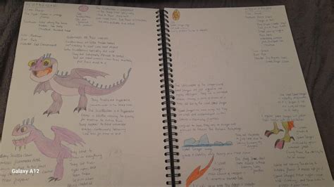 Discuss Everything About How To Train Your Dragon Wiki Fandom