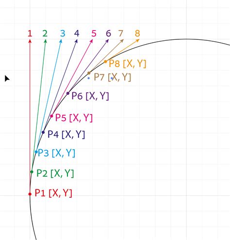 Javascript Given A Point Outside Of An Arc How Can One Find The Point On The Arc Which