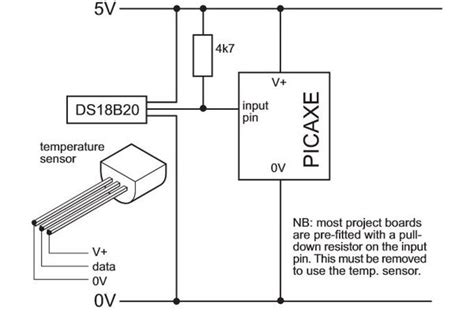 Reading Sensors With A Microprocessor