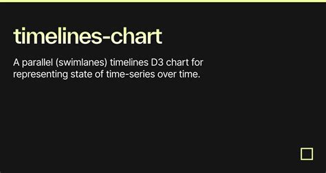 Timelines Chart Codesandbox