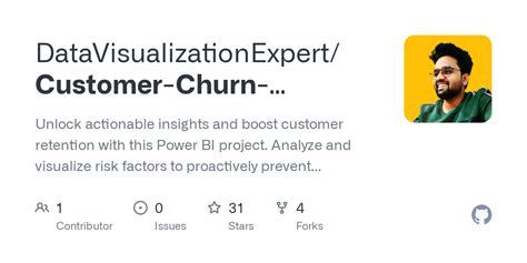 Customer Churn Analysis Using Power Bi 02 Customer Churn Dataset Xlsx At Main