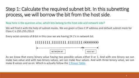Fixed Length Subnetting About Ip Addresspptx