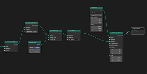 Create Calligraphy Like Curves Using Geometry Nodes Blender Stack